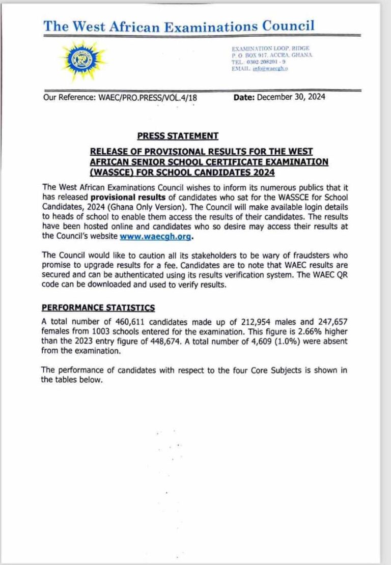 WAEC Cancels and Withholds 2024 WASSCE Results Over Malpractices